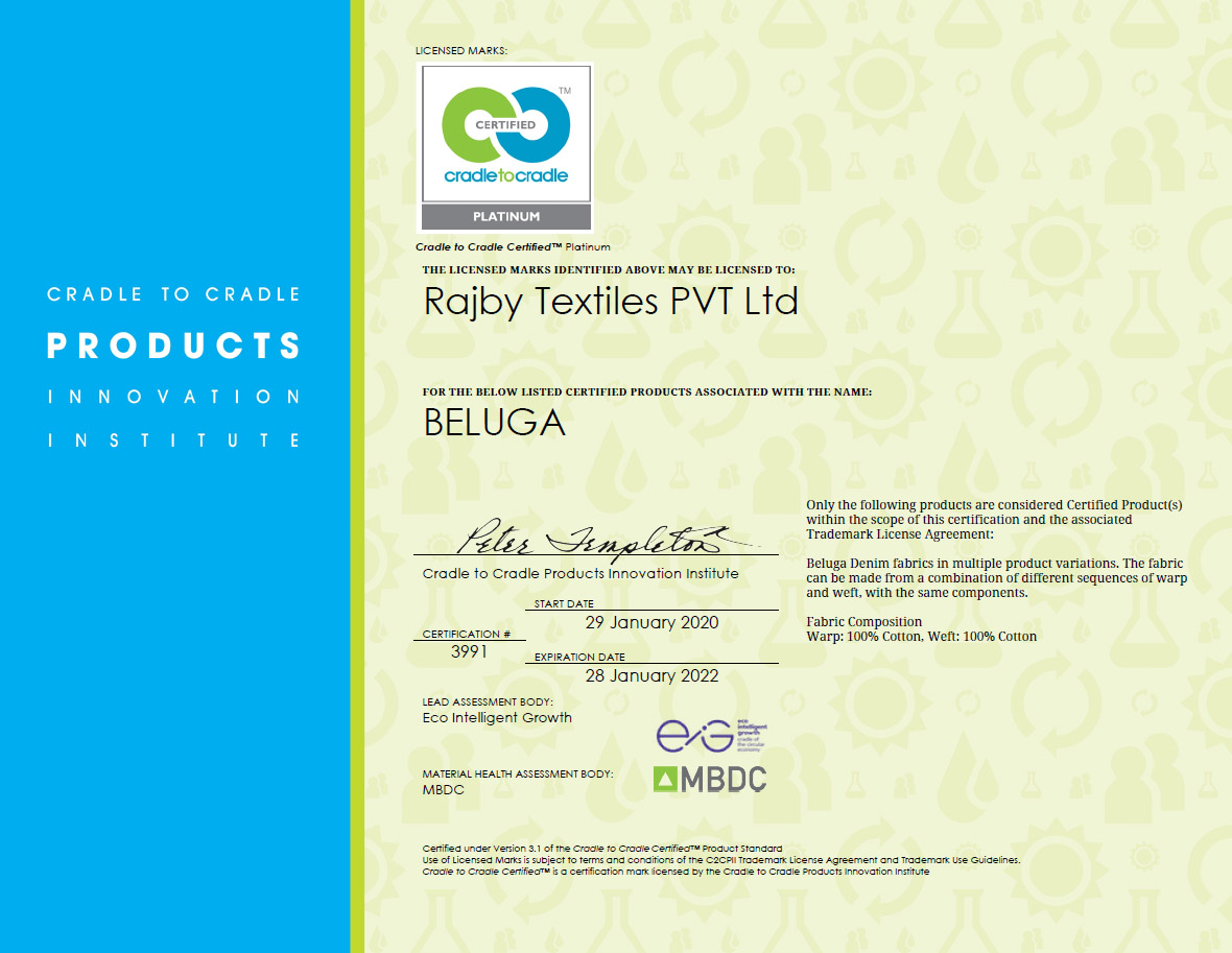 Rajby Textile Uses Advanced Technologies in Fabric Production - EURO ...