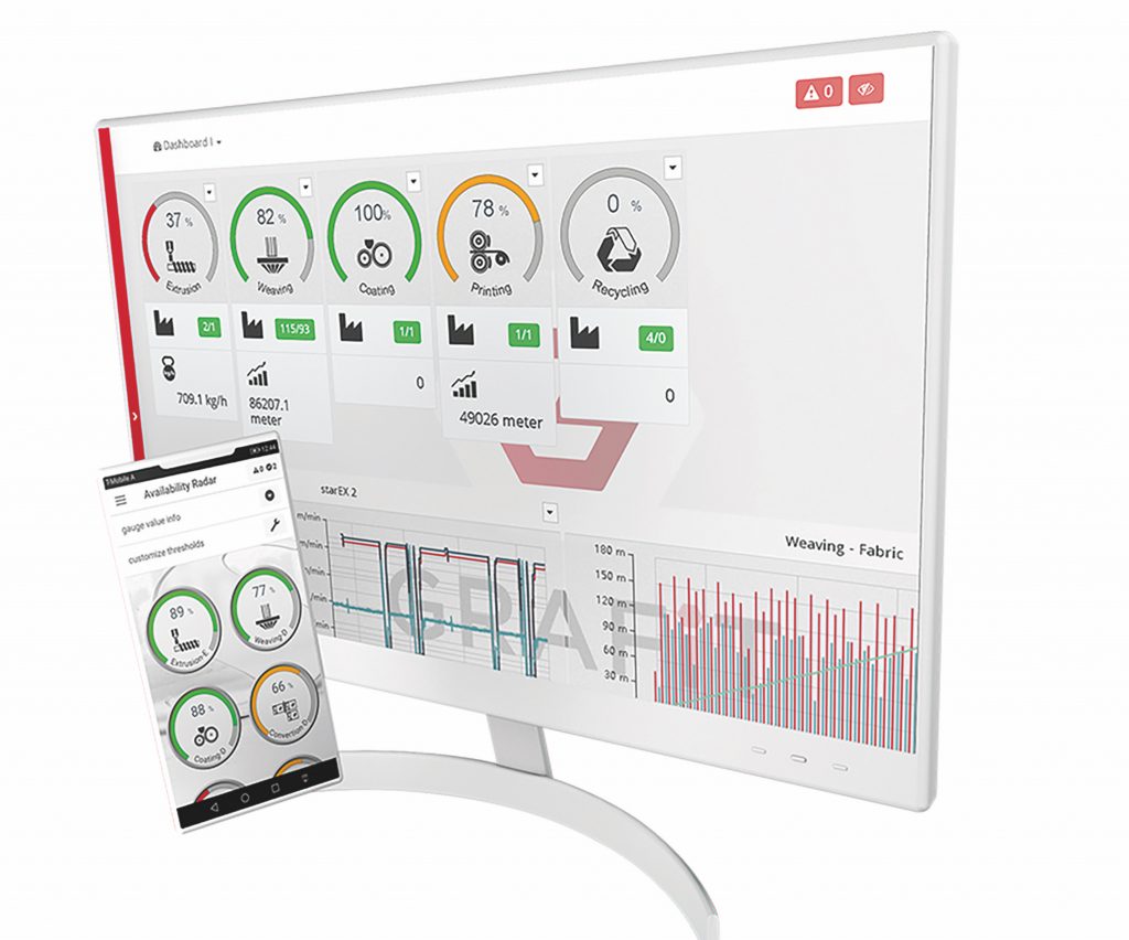 Production Monitoring and Optimization with GRAFiT 4.0 - EURO TEXTILE